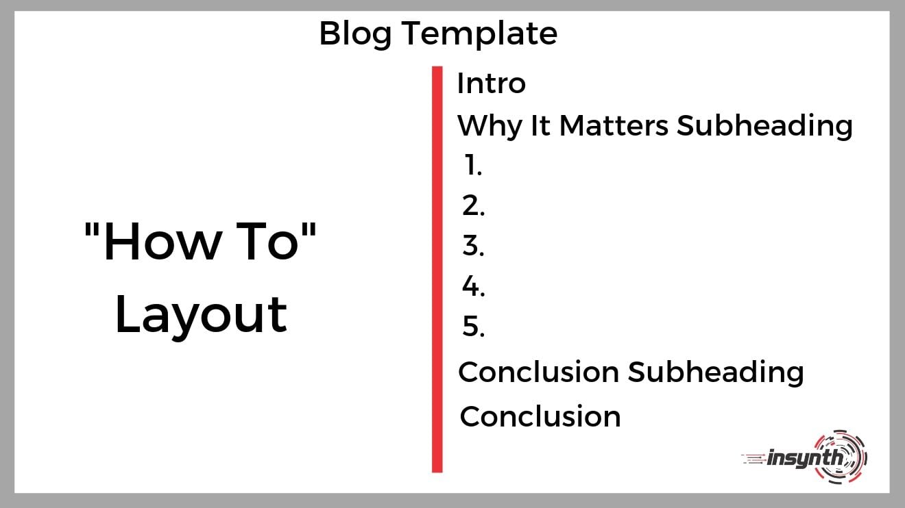 Construction Marketing: Becoming An Effective Writer