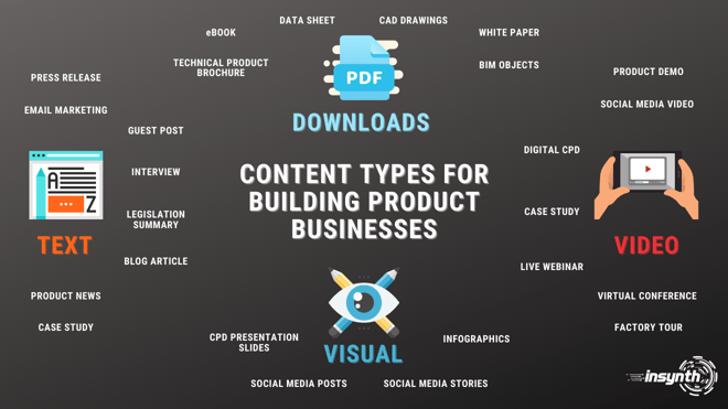 10 Building Products Content Marketing Essentials For 2021
